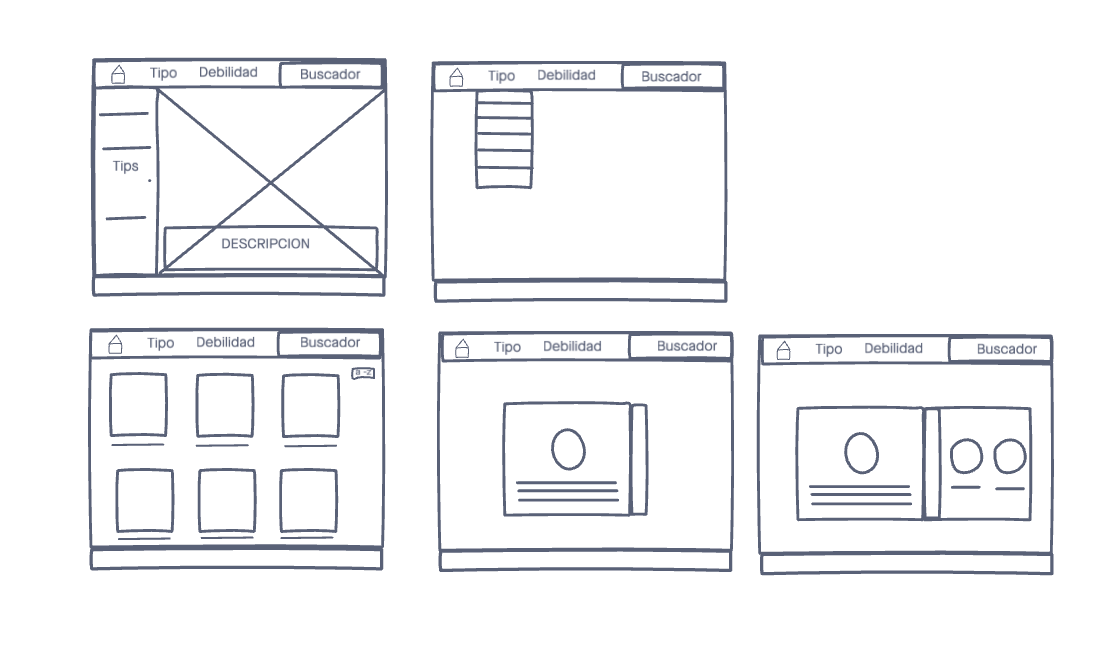 PROYECT DATA LOVERS | SCL013-data-lovers