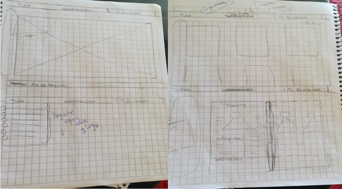 PROYECT DATA LOVERS | SCL013-data-lovers